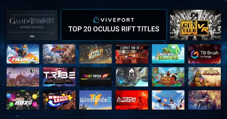 How Oculus Rift and Rift S Owners Can Set Up Viveport to Redeem Two ...