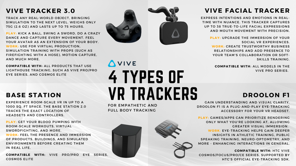 4 Types of VR Trackers | VIVE Blog 4 Types of VR Trackers | VIVE Blog